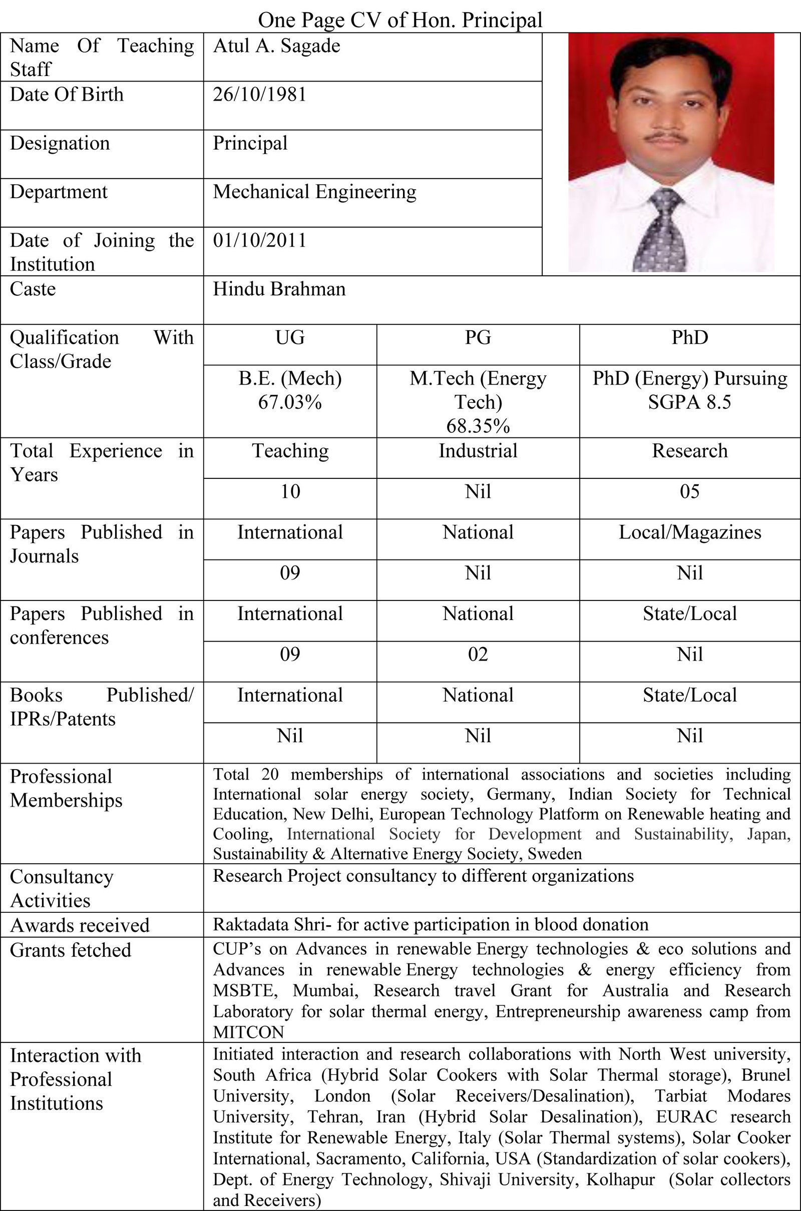 New satara Polytechnic